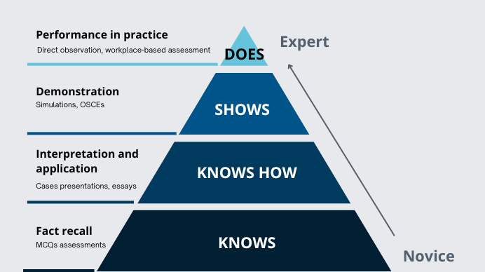 News Practicum Script